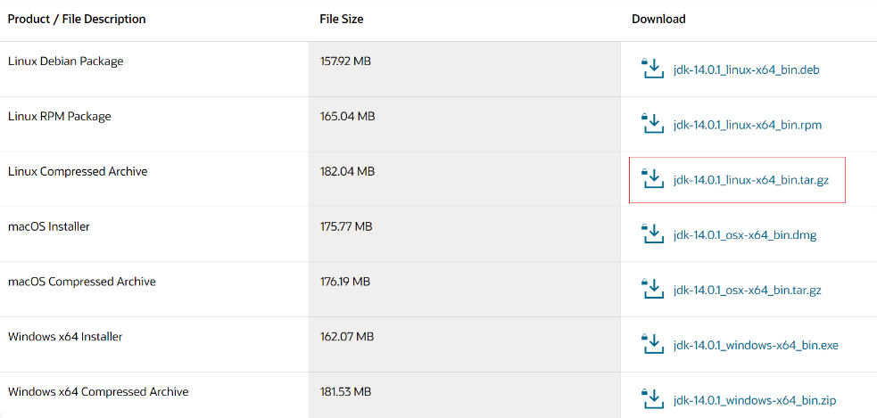 在Ubuntu下安装Java运行环境和CS-Studio，并解决CS-Stuidio无法启动以及无法查看help文档的问题