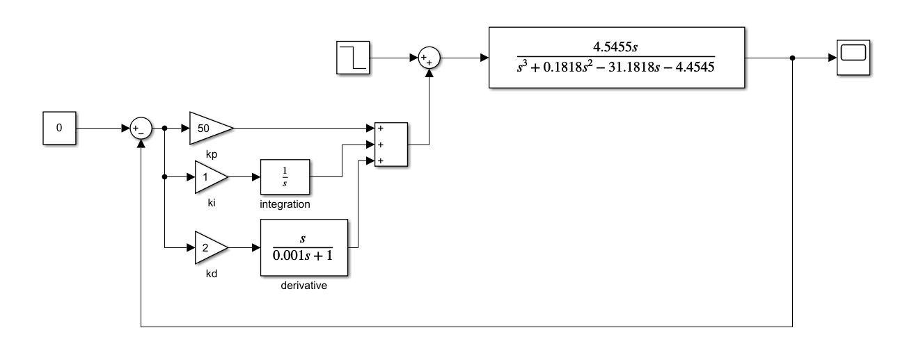 倒立摆在dssim-app中的实现